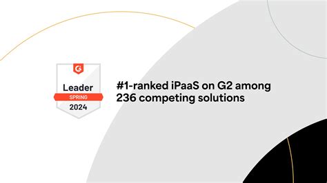 Celigo Ranked 1 Ipaas By G2 Celigo