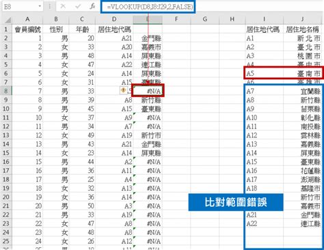 【excel教學】判斷excel包含特定文字的2個函數：find和countif 鍾肯尼 教學網