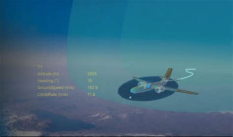 Development Of Multi Object Tracking And Sensor Fusion Solutions Matlab And Simulink