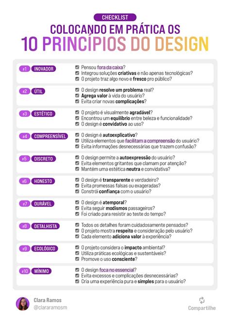 Aplicando Os 10 Princípios Do Bom Design De Dieter Rams Checklist