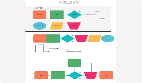 Process Map Excelsheet