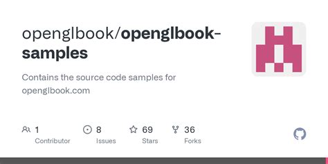 Openglbook Samples Chapter 1 Chapter 1 1 C At Master · Openglbook