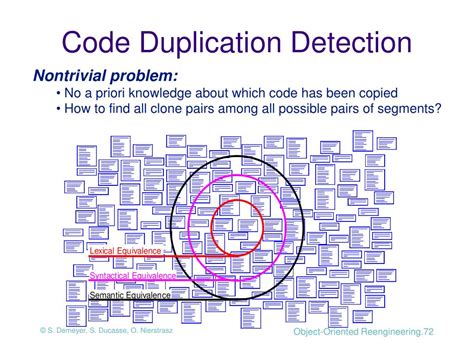 Ppt Object Oriented Reengineering Patterns Powerpoint Presentation
