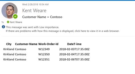 Advanced Flow Of The Week Filtering Data With Odata Microsoft