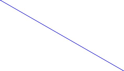plot of variation of scalar power amplitude ∆ 2 r with coupling
