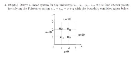 Solved 4 25pts Derive A Linear System For The Unknowns Chegg Com