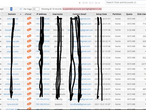 CPanel WHM Server Setup And Fully Configured Upwork