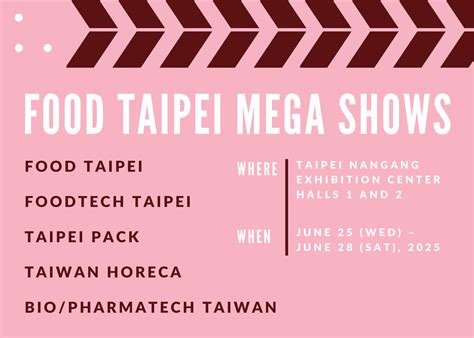 Food Taipei Mega Shows｜induction Motors For Food Processing And Packaging