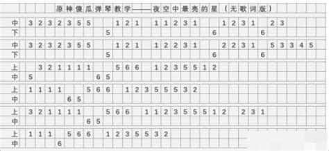 原神夜空中最亮的星琴谱 原神琴谱夜空中最亮的星攻略 263手游