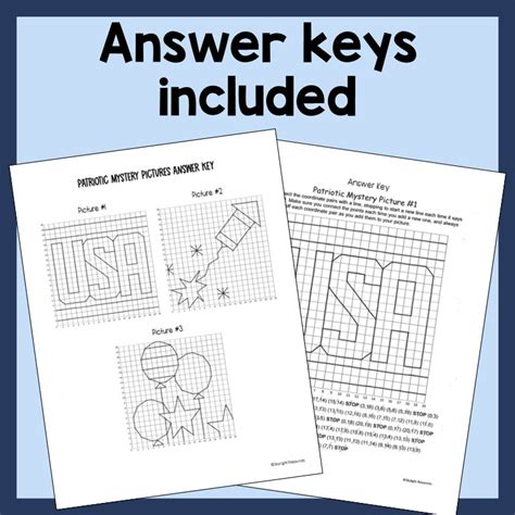 Patriotic Coordinate Plane Mystery Graphing Pictures In Quadrant I Made By Teachers