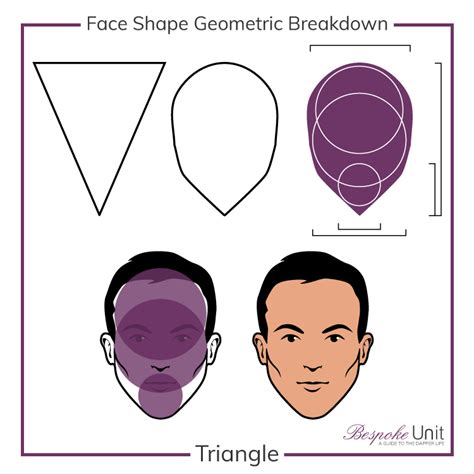 Triangle Face Shape Guide Best Haircuts Beard Styles For Men