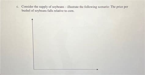 Solved For Each Sub Question Label The Axes For The Chegg Com