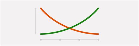 Nadeera Sampath On Linkedin Defining Design System Contributions