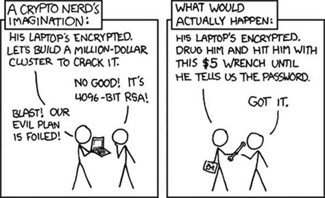 Toronto City Life Encryption In The Real World