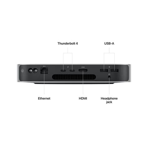 Buy Apple Mac Mini 2023 M2 Chip With 8‑core Cpu 8gb Ram 512gb Ssd