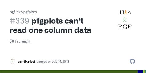 Pfgplots Cant Read One Column Data · Issue 339 · Pgf Tikzpgfplots · Github