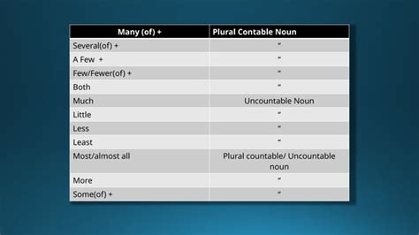 Mathematics Matrix And Determinantspptx