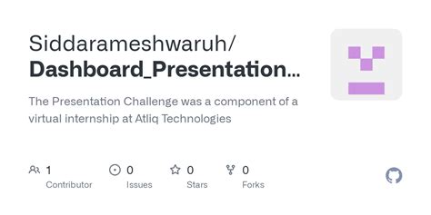 Dashboard Presentation Wavecon Telecom Wavecon Dashboard Analysis Pbix At Main