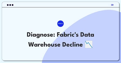 Fabric Data Warehouse Usage Decline Rca Product Interview Nextsprints