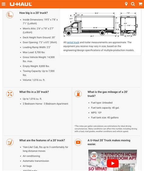Inside Dimensions Of A 20 Foot U Haul Truck At Matthew Blackburn Blog