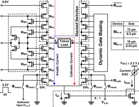 Transistor Stacking Output Current Driver Download Scientific Diagram