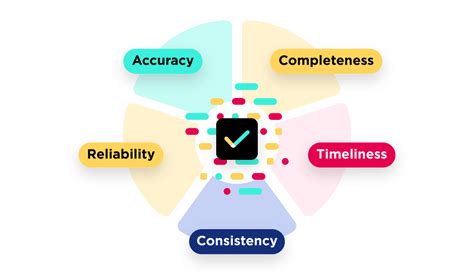 What Is Open Data Practical Guide Opendatasoft