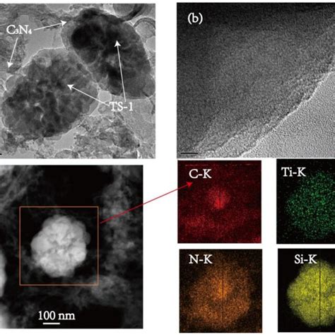 TEM A And HRTEM B Images Of TC B C Element Mapping Images Of The