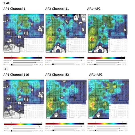 Heatmap 办公室无线场域量测分析应用 百佳泰 Allion Labs