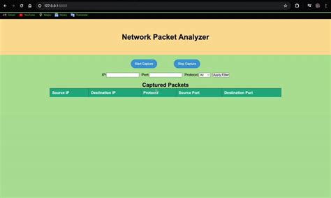 Launching A Network Packet Analyzer With Scapy And Socket Rahul