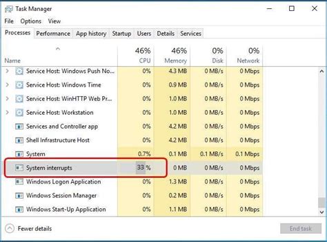 Vyriešené Systém prerušuje vysoké využitie procesora v systéme Windows