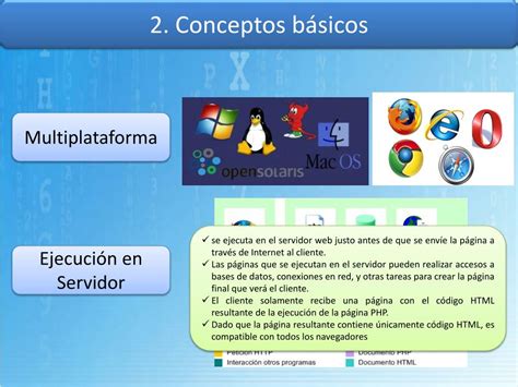 Ppt Tema Iv El Lenguaje De Programación Php Tipos De Datos Powerpoint