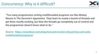 Why Concurrency Is Hard Ppt