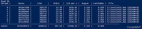 Azure Vm Vs Disk Vs Costs Does Size Matter Or A Higher Price For