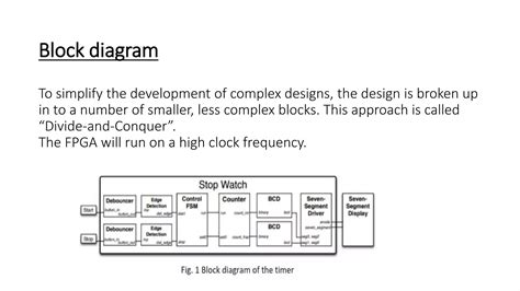 hdl timer ppt pptx