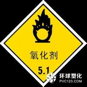 强氧化剂的几种类型 百度知道