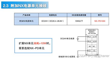 【欧姆龙控制器nx1系列调研】 Omron Nx1 Csdn博客