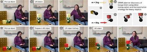 Figure 4 From End To End Planner For Self Reconfigurable Modular Robots