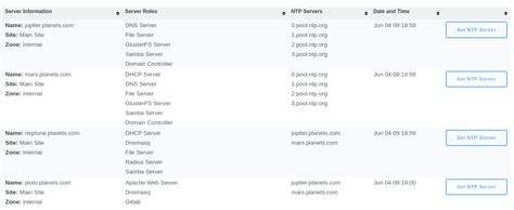 The Linux Schools Project Easy To Use Open Source Server And Client Operating Systems