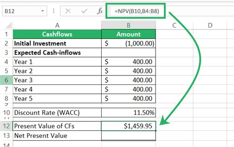 How To Calculate NPV In Excel NPV Formula Explained