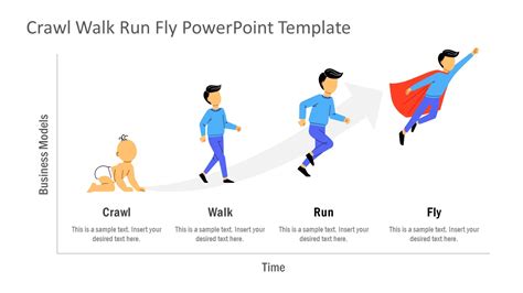 Man Crawl Walk Run Fly PowerPoint Template SlideModel