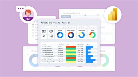 ‏powerbi Microsoftpowerbi Dataanalysis Dataanalytics‏ ‏safa Safa‏