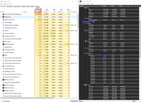 Task Manager Cpu Usage Possibly Incorrect Rcomputerhelp