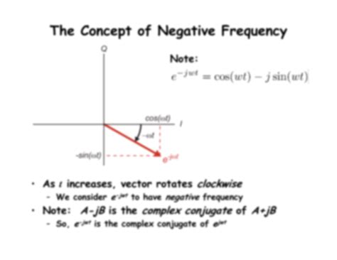 Solution Fourier Series And Transform Analog Communication Studypool