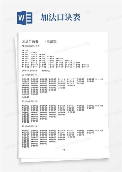 一年级加法口诀表Word模板下载 编号lzknkjog 熊猫办公