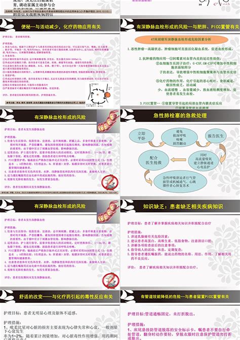 男性乳腺癌患者护理查房ppt卡卡办公