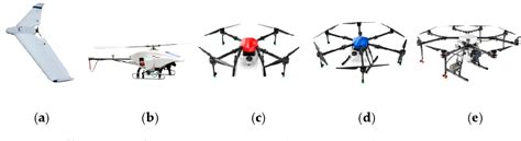 Figure 1 From Independent Control Spraying System For Uav Based Precise Variable Sprayer A