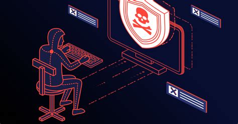 Web Penetration Testing What Type Of Web Application Vulnerabilities