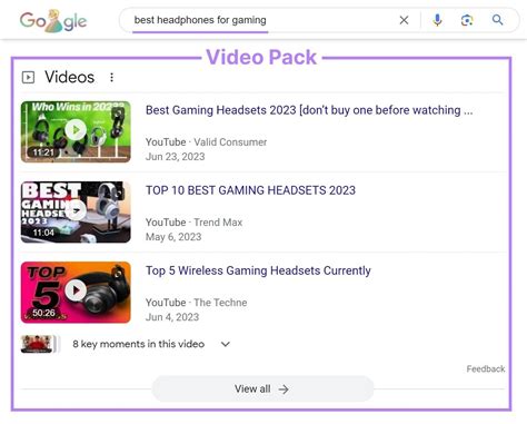 Social Media SEO How To Rank Higher On Social Media Google
