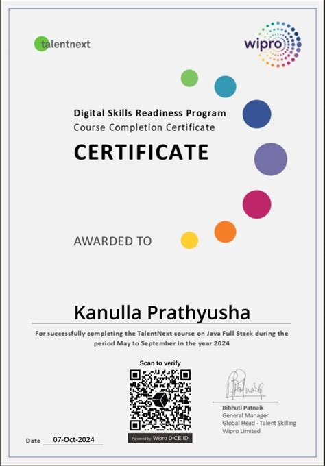Kanulla Prathyusha On Linkedin Javafullstack Wipro Talentnext