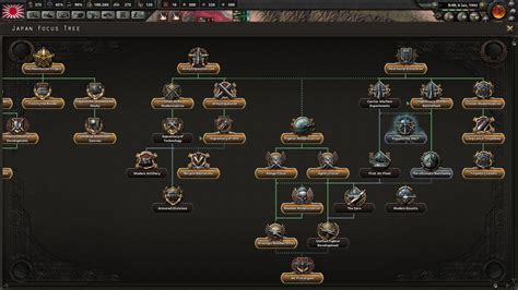 Hearts Of Iron IV Waking The Tiger Macgamestore